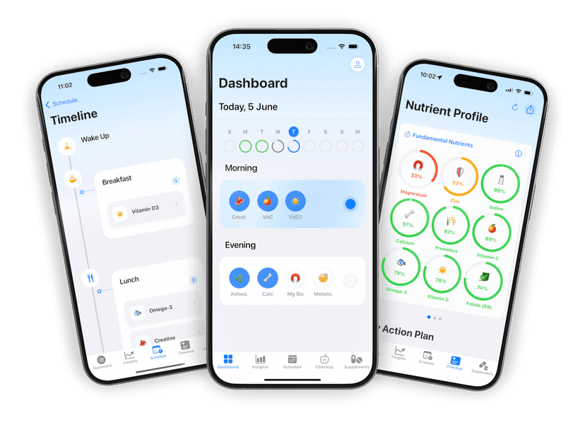 Supplements AI — The smartest supplement tracker