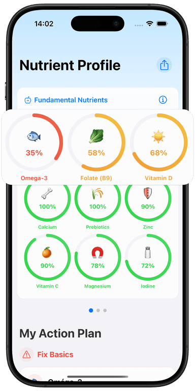 Supplements AI - Supplement tracker app